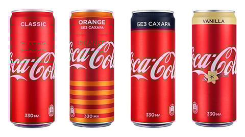 Coca-Cola Signs As Early Partner for OpenAI’s ChatGPT, DALL-E ...