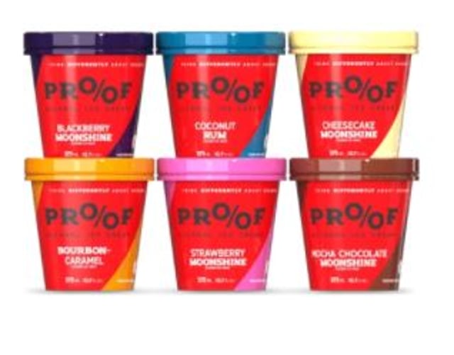 Delivering on First Impressions: How PROOF Handles the E-Com and ...