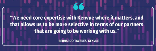 How Kenvue’s New Data Framework Is Fueling Sustainability Efforts ...
