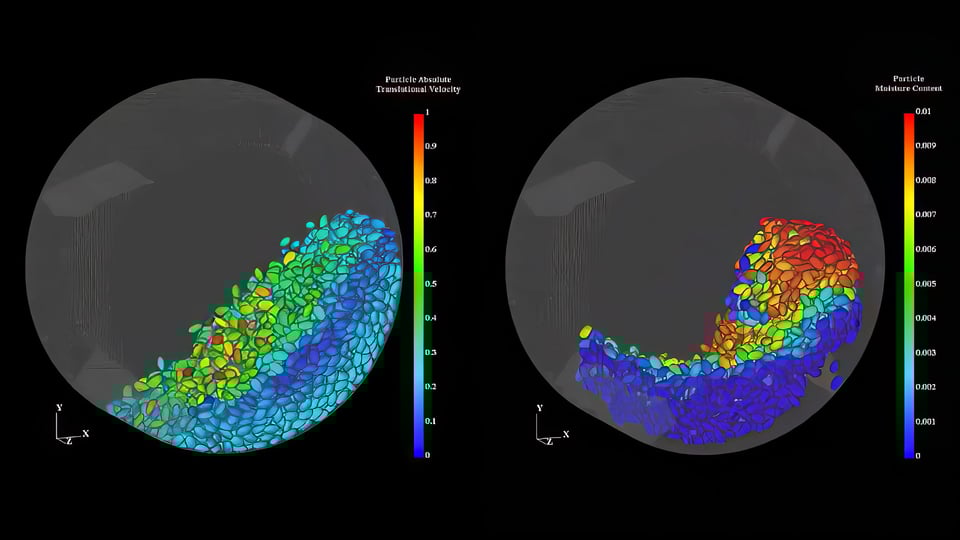 Mars Taps Simulation Tech in Innovative Packaging Effort | Consumer ...