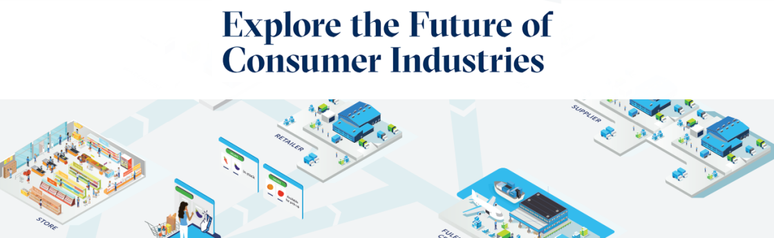 Explore the Future of Consumer Industries | Consumer Goods Technology