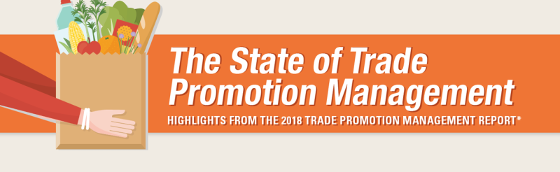 The State of Trade Promotion Management | Consumer Goods Technology