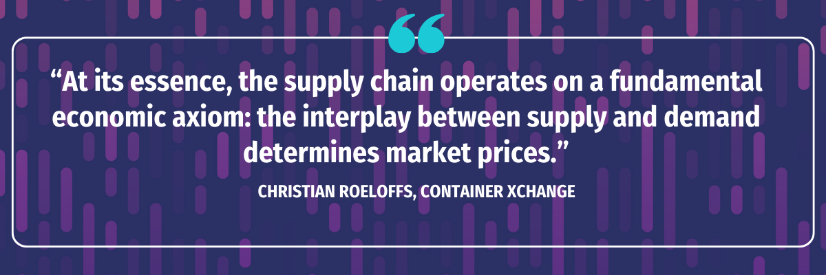 Supply Chain Issues Today | Consumer Goods Technology