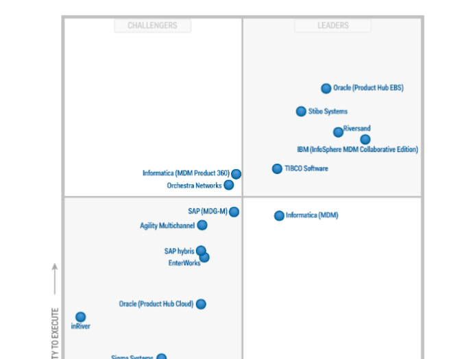 The DAM Truth About E-Commerce | Path to Purchase IQ