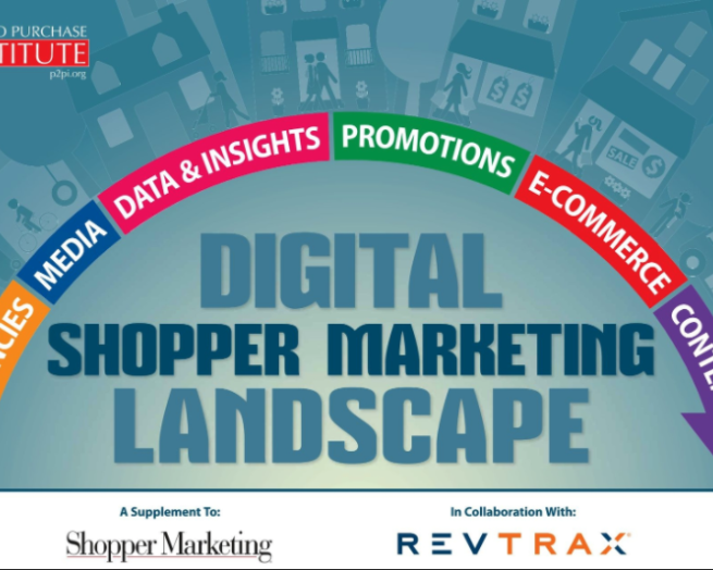 Digital Shopper Marketing Landscape 2017 | Path to Purchase IQ