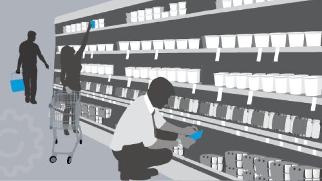 Infographic: The Journey to the Perfect Store | Consumer Goods Technology